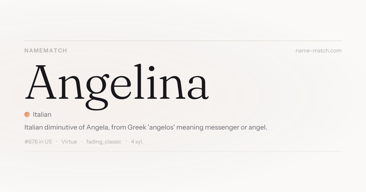 Angelina — Baby Name Meaning, Origin & Popularity | NameMatch