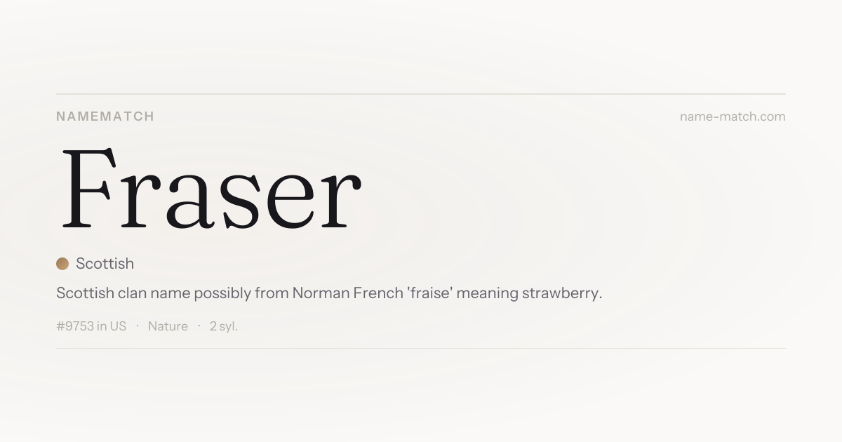 Fraser — Baby Name Meaning, Origin & Popularity | NameMatch